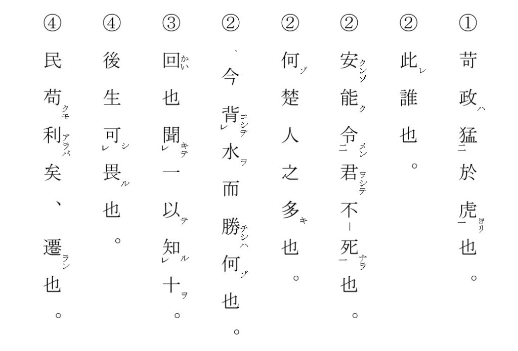 漢文の「也（なり・や・置き字）」の読み方を解説！ ハナシマ先生の教えて！漢文。